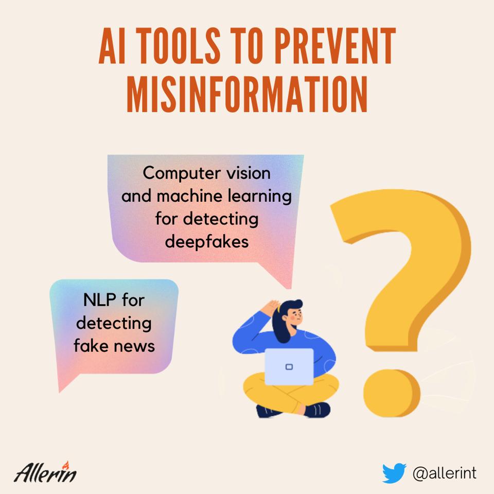The Relationship Between AI And Human Rights