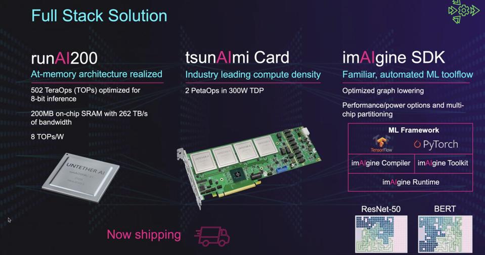Untether AI Touts “At-Memory” Architecture, Promising…