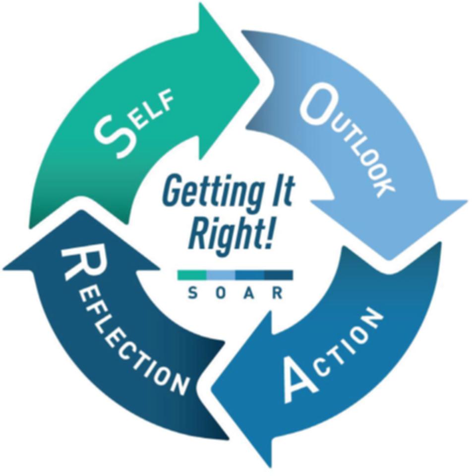 Why Self-Leadership Is Your Key To Career Success In…