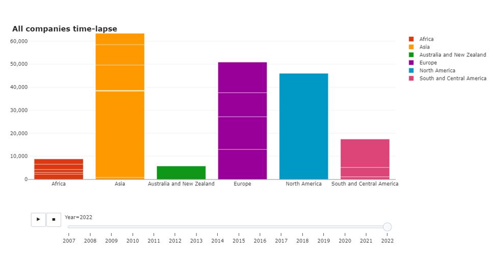 RepRisk’s Risk Platform Aims To Bring Transparency…