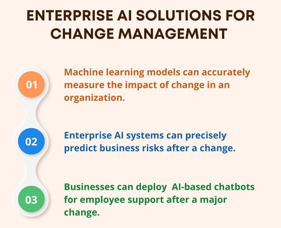 Streamline Change Management In Your Organization With Machine Learning