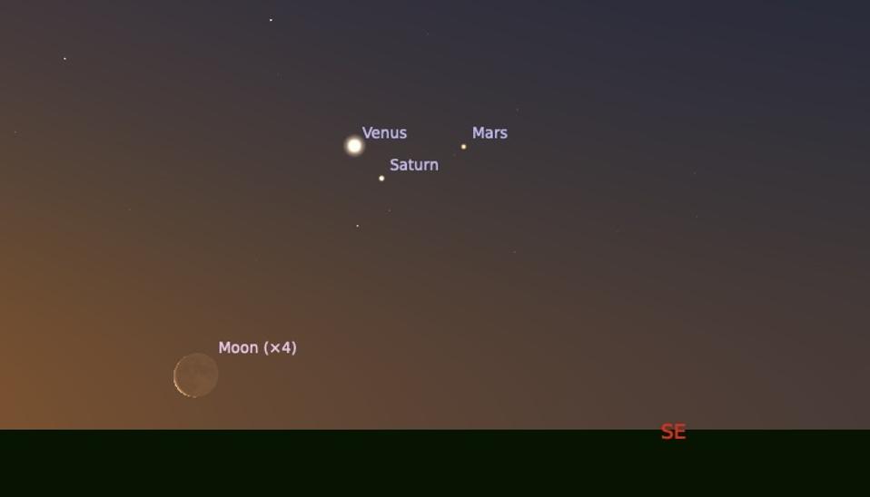 When And Where To See Three Planets In A Rare…