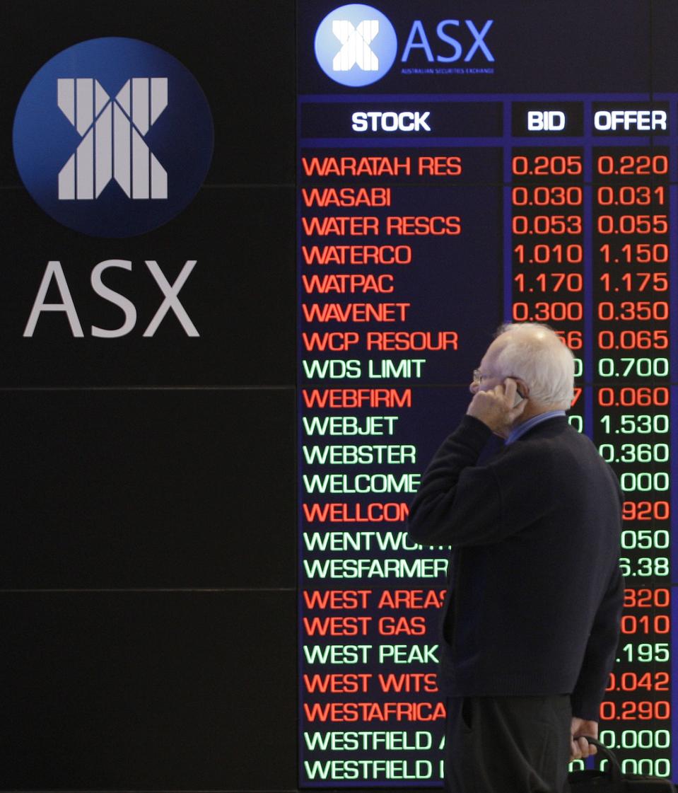 Stocks This Week: Buy The Australian Stock Market