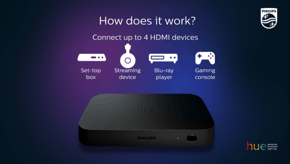 Hue Sync Box Adds Light And Color To Your Movies, Music And Games