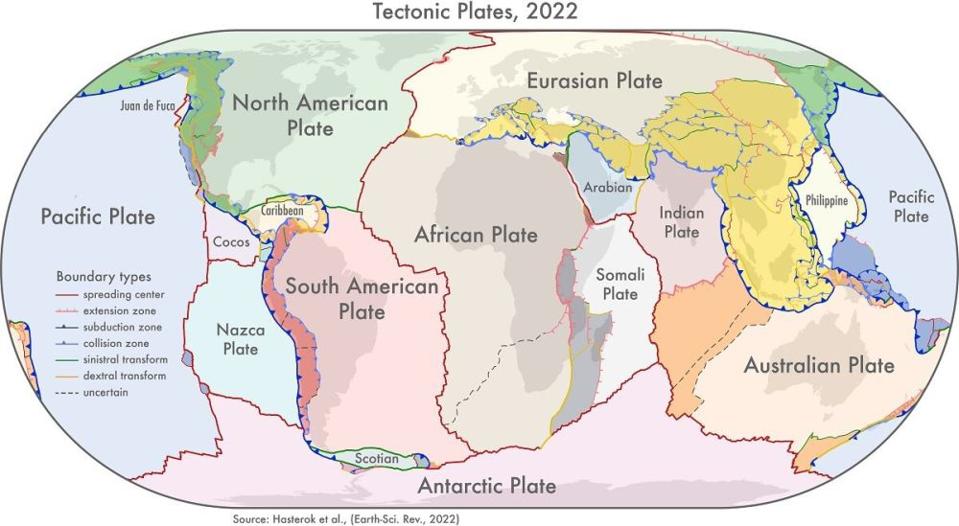 Tectonic Plates Colliding