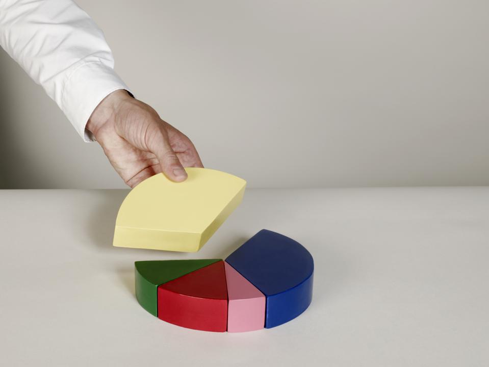 Exploring Alternatives To Forcing Growth