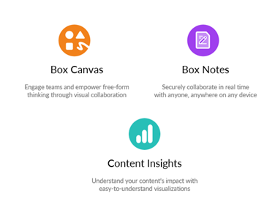 Box Enhances Its Collaboration With Real-Time Features At BoxWorks 2022