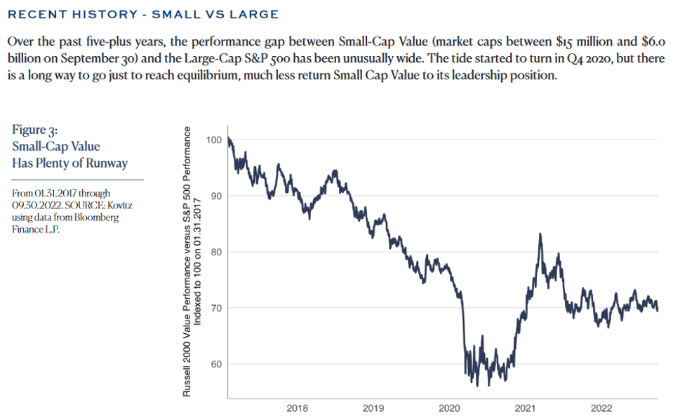 Small-Cap Stocks On Sale: The Prudent Speculator Likes ENS & HPE