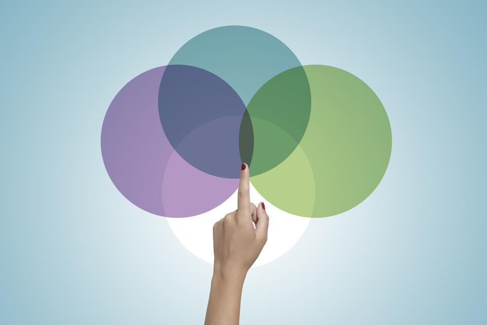 The Power Of Three: Why Advertisers, Publishers And Audiences Need To ...