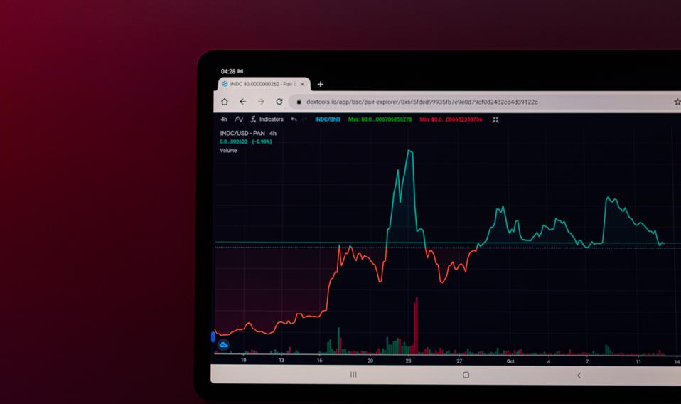 Renowned Wall Street Investment Manager Peter Lynch’s Screening Strategy
