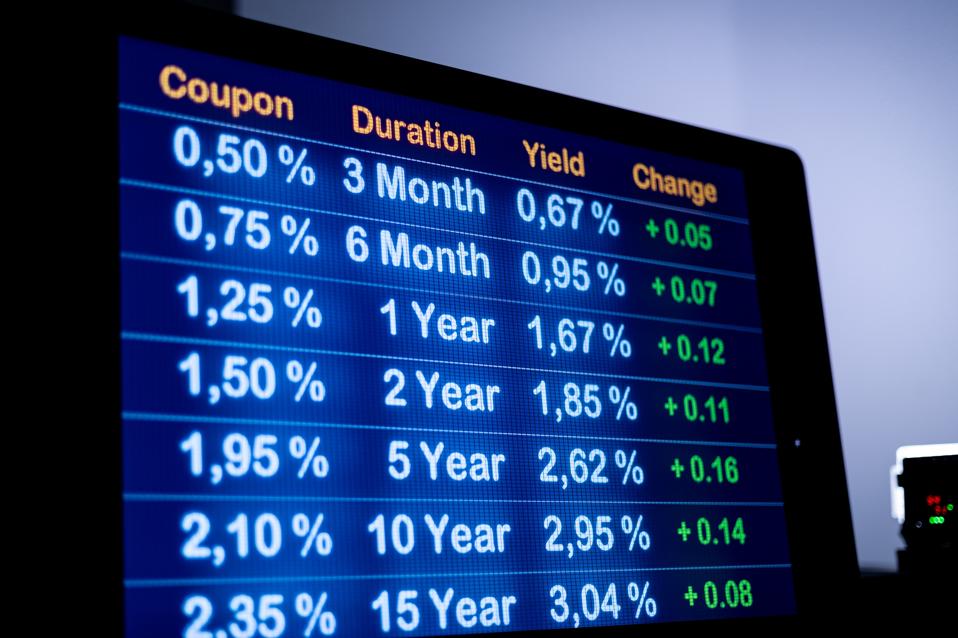 How A Laddered Bond Portfolio Can Mitigate Investment Reinvestment Risk