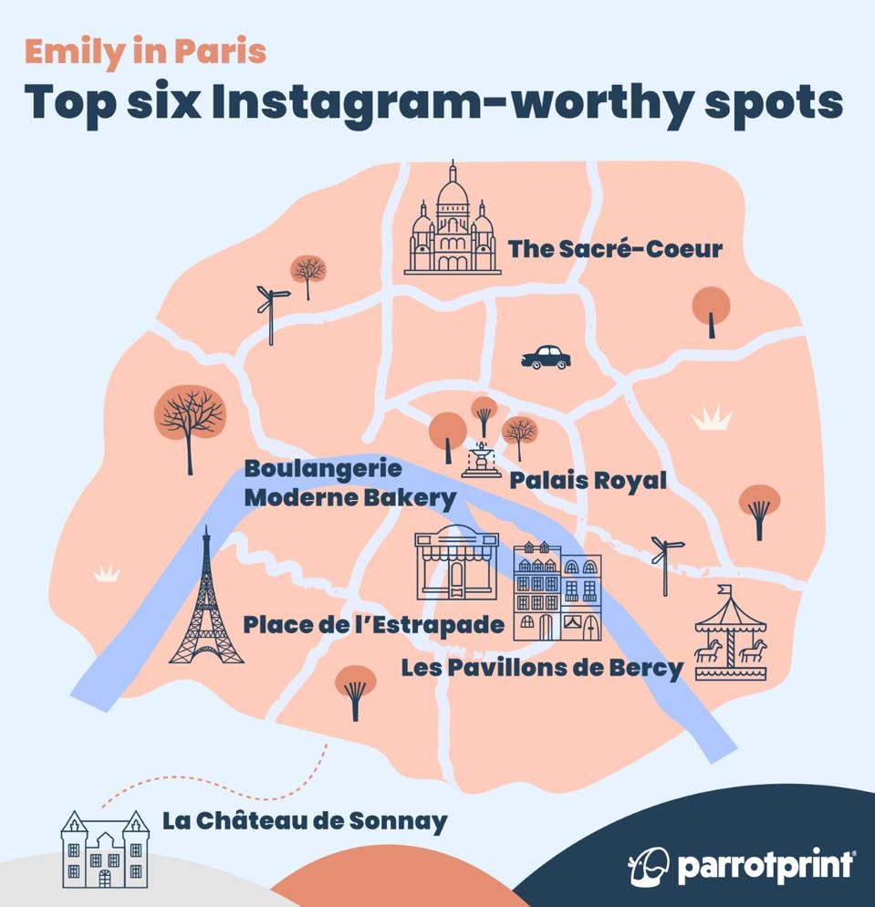 Sites To Visit From The Love-It-Or- Hate-It Series, Emily In Paris