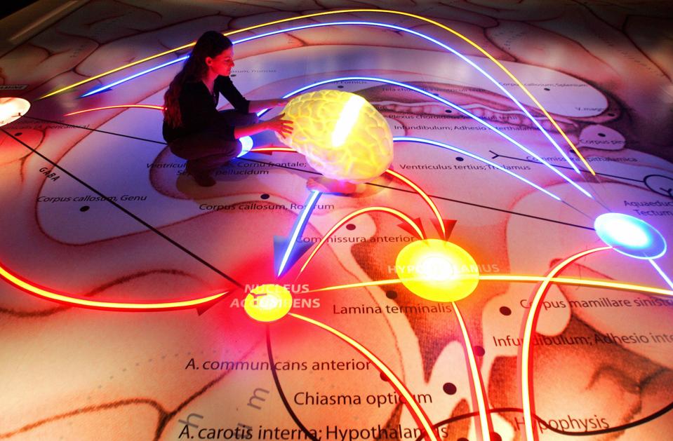 8 Ways To Ignite Futures Thinking To Enhance Strategic Planning