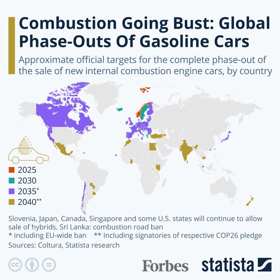 Combustion Going Bust: Global Phase-Outs Of Gasoline Cars [Infographic]