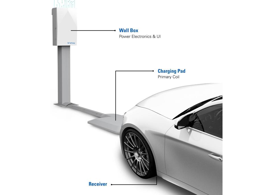 Witricity And ABT E-Line Partner On Aftermarket Wireless EV Charging