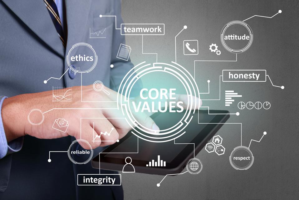 Latest Generative AI Boldly Labeled As Constitutional AI Such As Claude ...