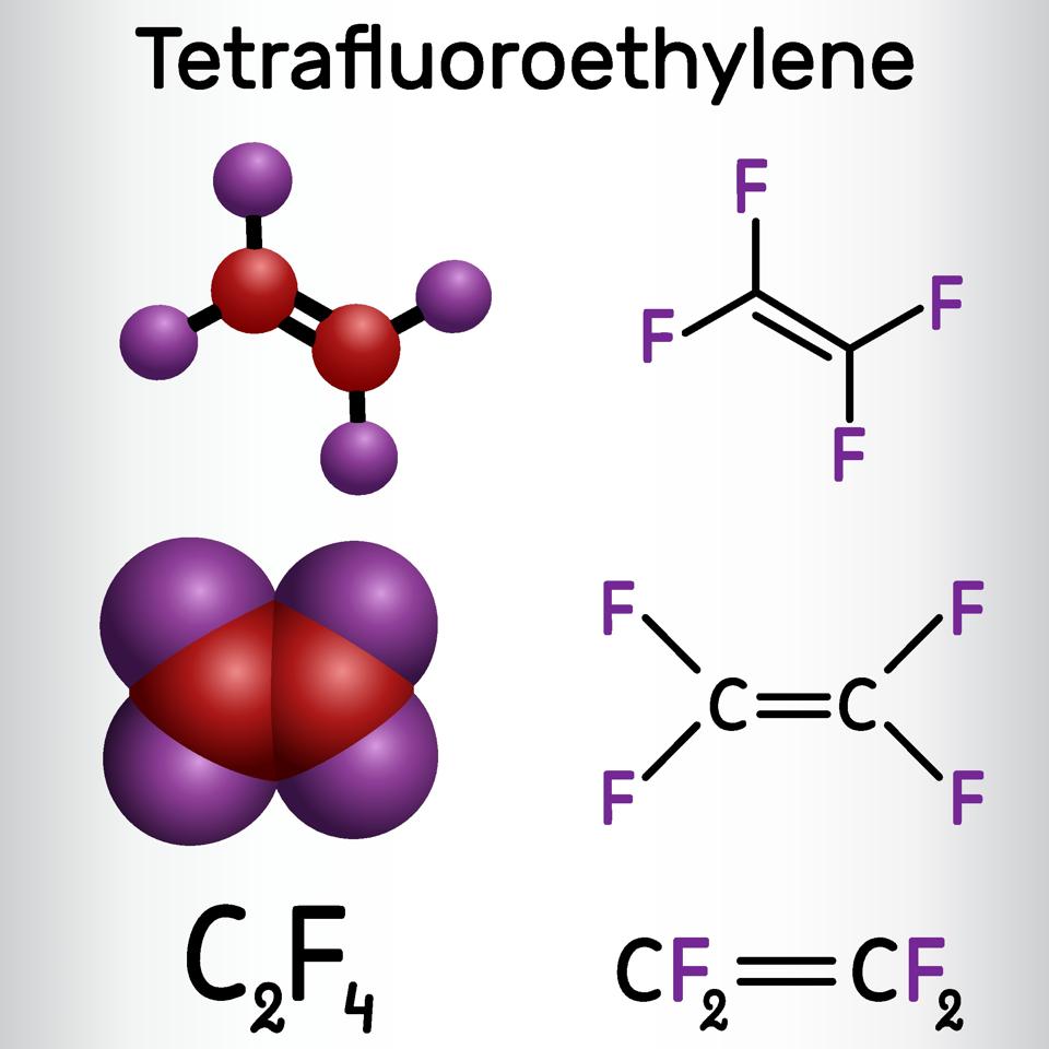 Are Teflon Sectors Ready To Correct?