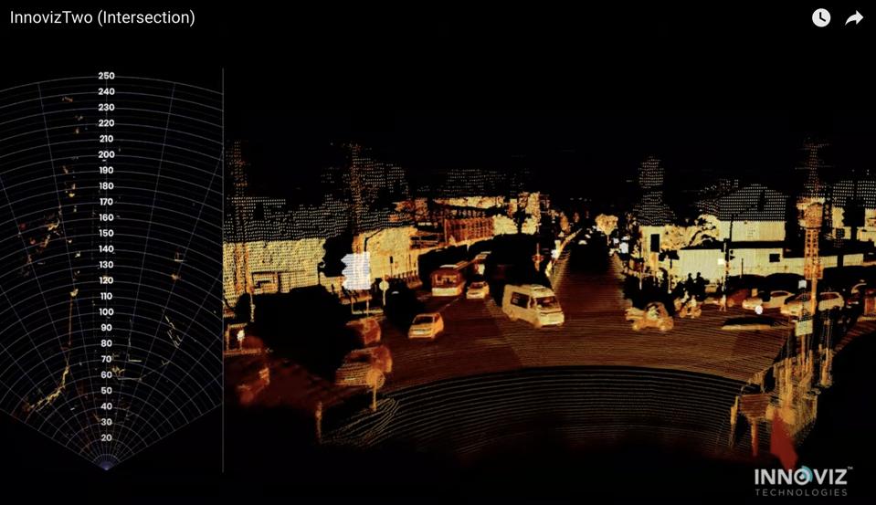 Volkswagen Solidifies Partnership With Innoviz LiDAR For Autonomy