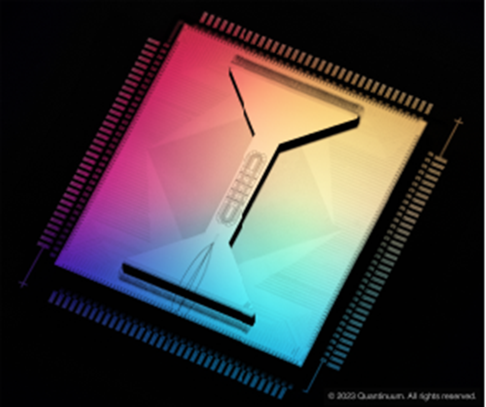 Quantinuum Claims It Has The Highest-Performing Quantum Computer Ever Built — And It Used A ...