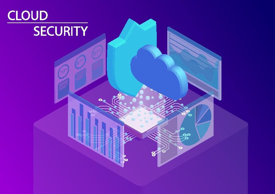 The State Of Cloud Data Security In 2023