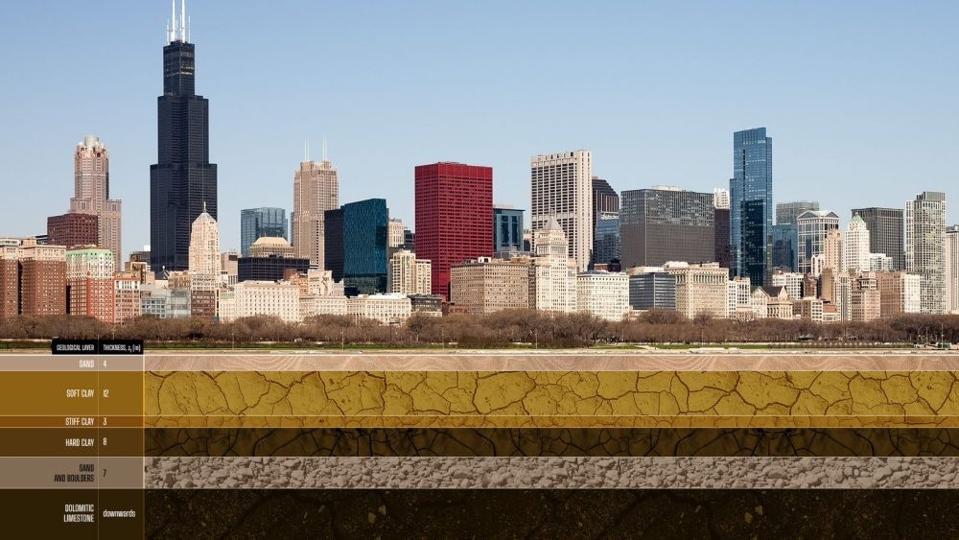 Underground Climate Change Poses A Risk To A City’s Infrastructure
