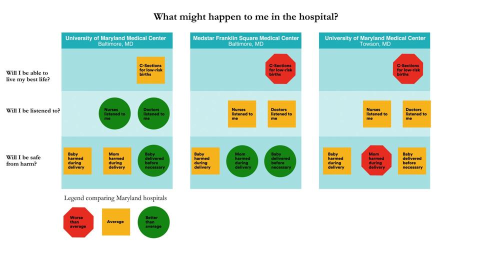 Not Just A Penn Problem: If Hospitals Really Want To Disclose Care ...