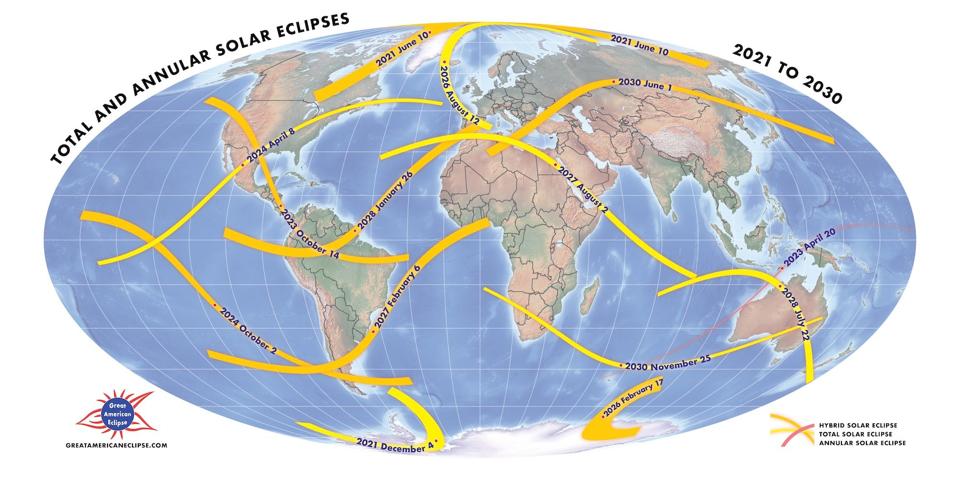 The Secret To Predicting Total Solar Eclipses — Saros Cycle Explained