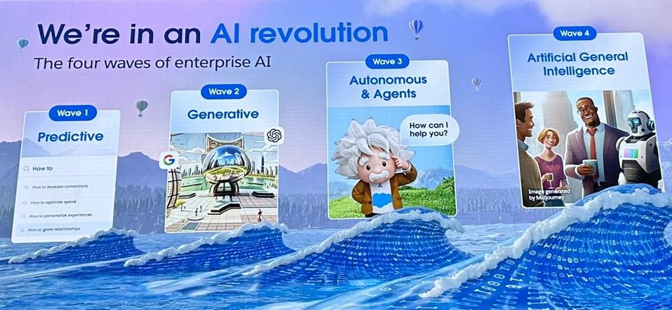 Salesforce Building Toward Artificial General Intelligence For Business ...