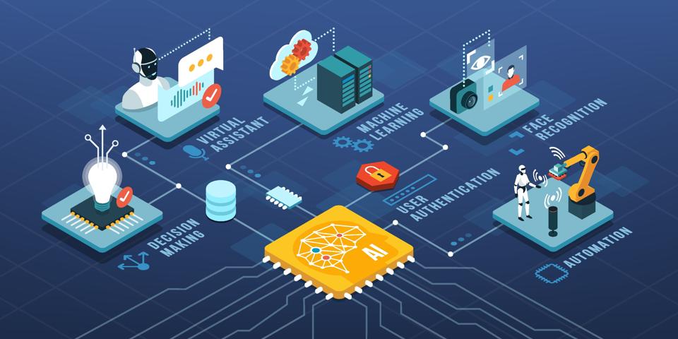 RPA Paired With AI Opens Up A New World Of Automation