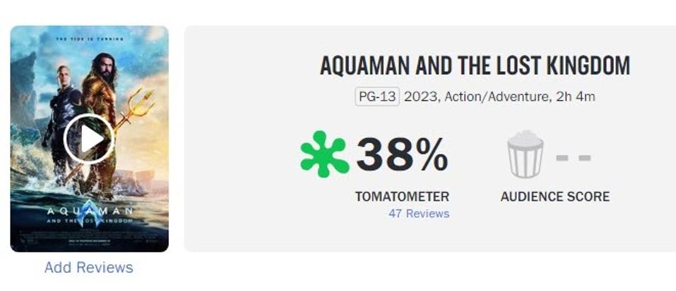 Poor ‘Aquaman 2’ Reviews Make The DCEU Finale Its Third Worst Movie Ever