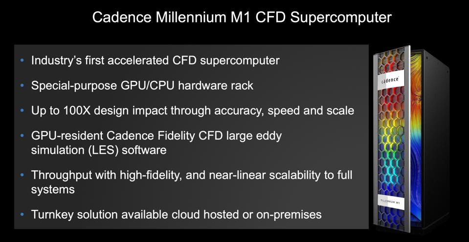 Cadence Supercomputer Appliance Enables Full-Scale Digital Twins