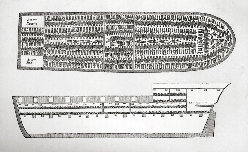 Are We Connected To The Slave Trade? Teaching Difficult Histories