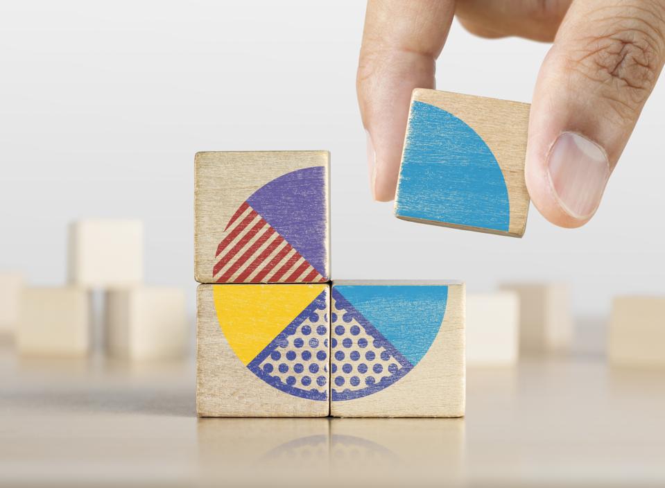 4 Ways To Manage A Concentrated Stock Position