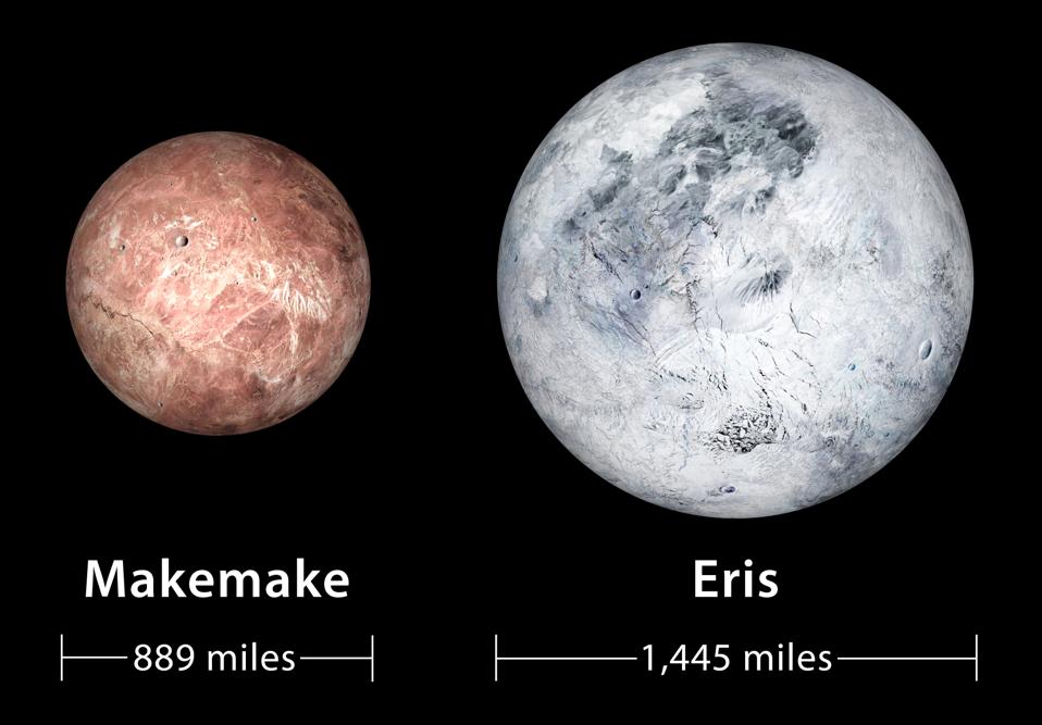 ‘Pluto Killer’ Dwarf Planets In The Solar System Have Warm Hearts