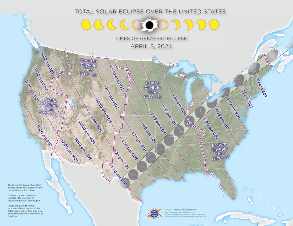 What Time Is The Eclipse On April 8? Why That’s A Big Question In One U ...