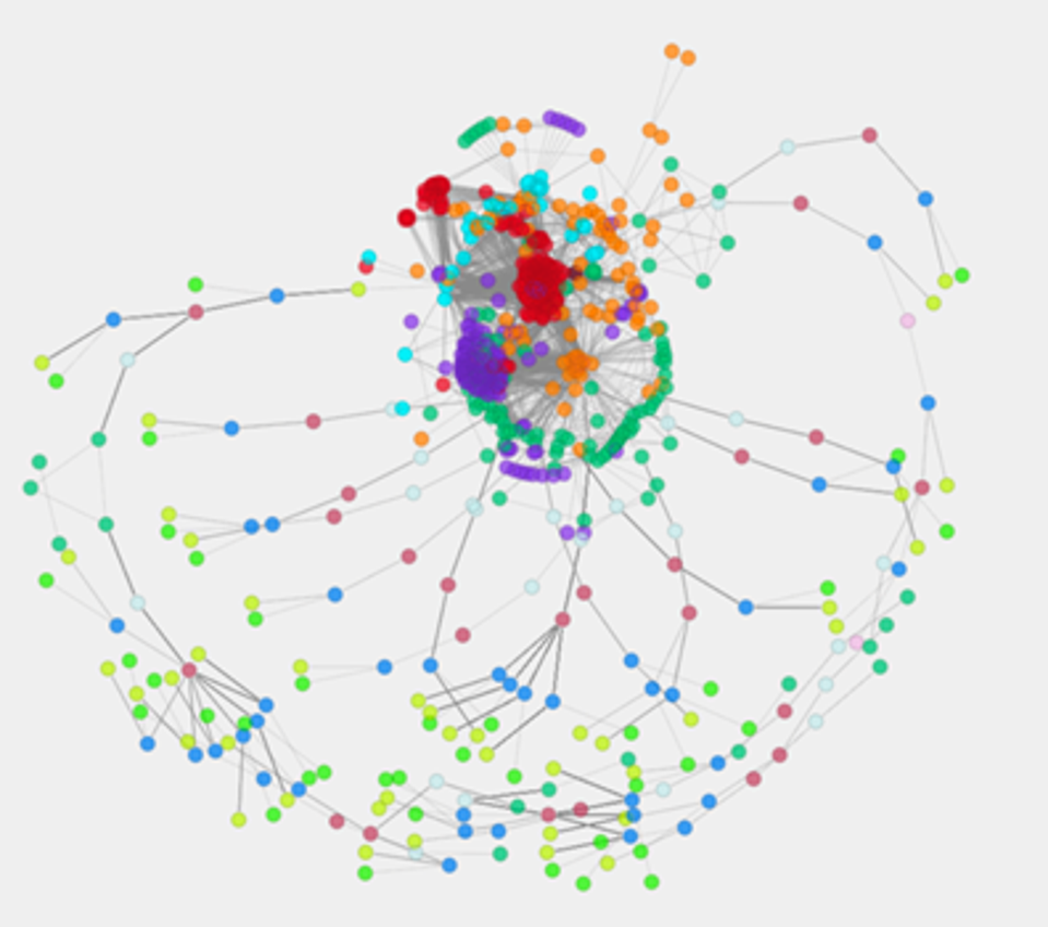 Infor Nexus Is Taking An Interesting Approach To Generative AI