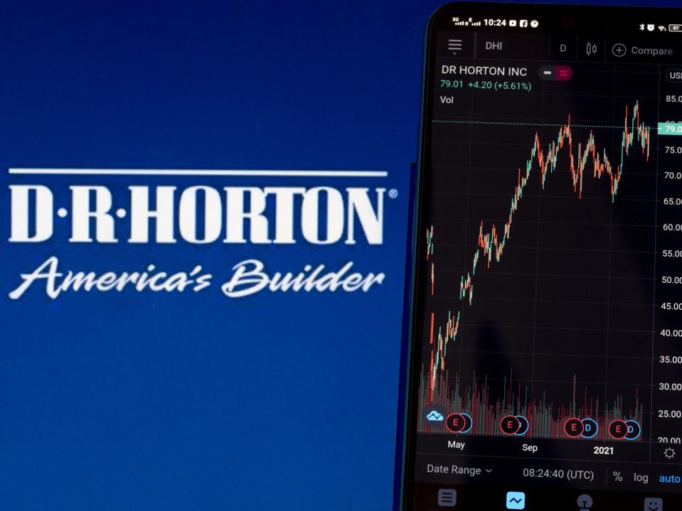 With Interest Rates Set To Drop, Are Homebuilder Stocks Like DR Horton ...