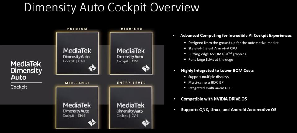 MediaTek Reinvents The Smart Car, With Help From Partner Nvidia