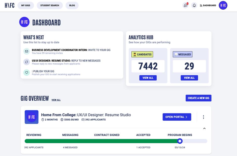 Home From College CEO Julia Haber Talks Gen Z And Jobs, Making Career ...