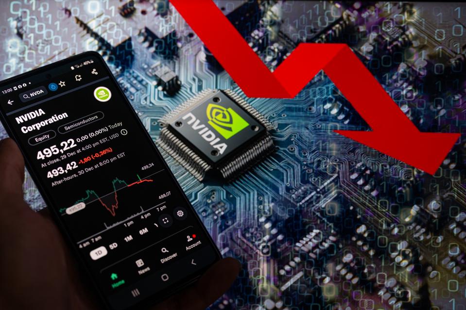 What Levered Single Stock ETFs On NVDA Mean For The Stock Market