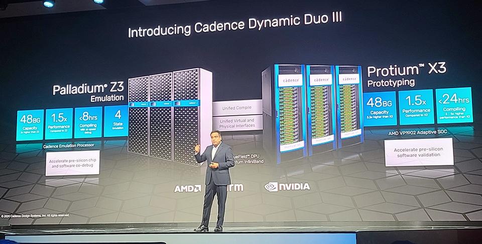 Cadence Supercharges Chip Debug And Prototyping With Palladium Z3 And Protium X3 Systems