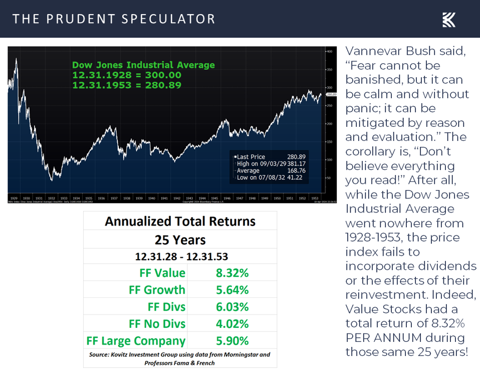 The Getting-Even Fallacy: Click Bait Can Be Hazardous To Your Wealth
