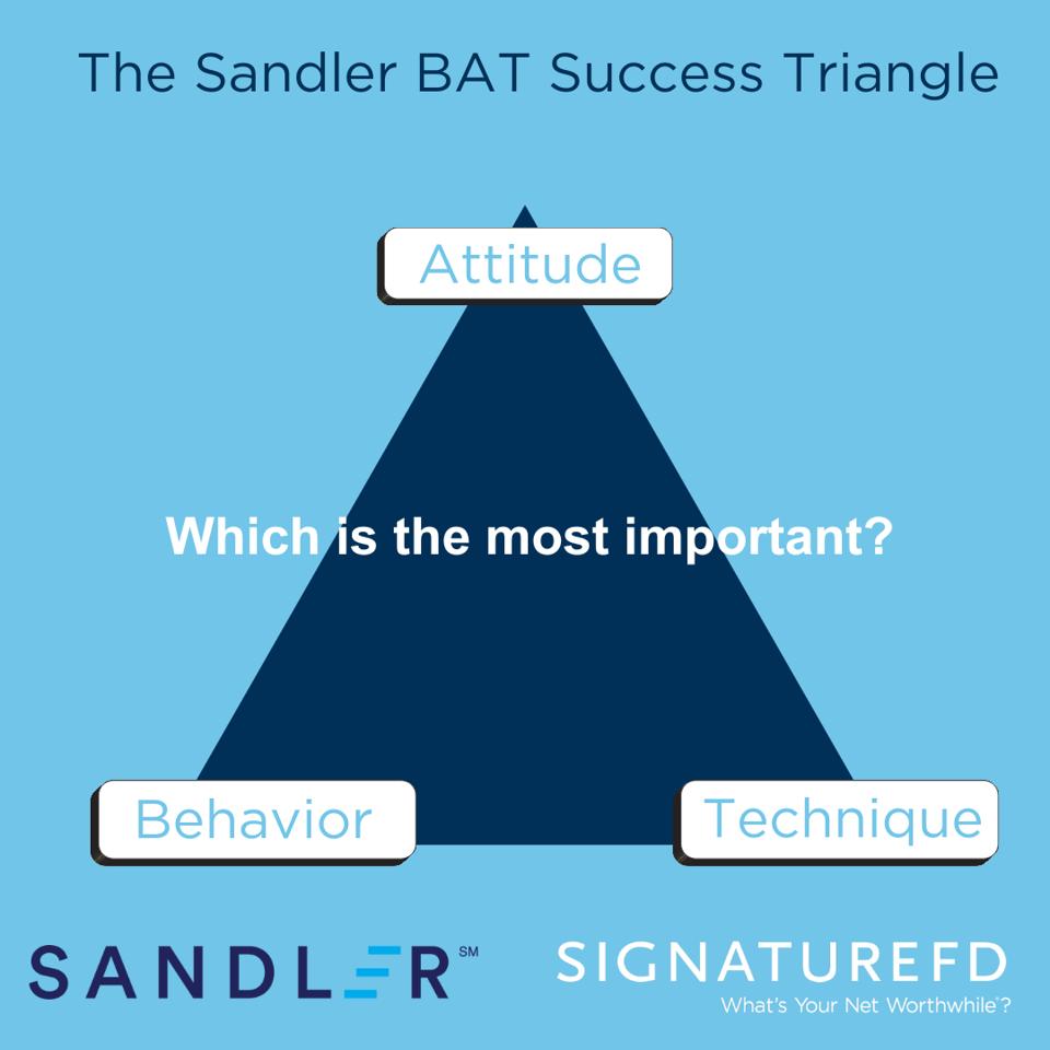 How To Use The BAT Success Triangle To Master Money And Life