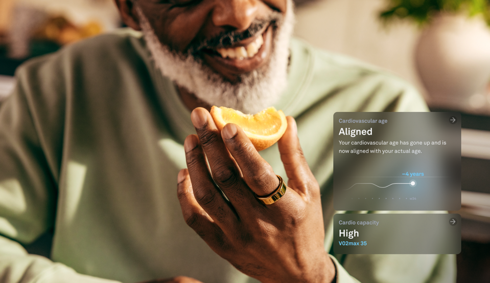 Oura Ring Just Unveiled 2 Cutting-Edge Health Features To Beat Samsung ...