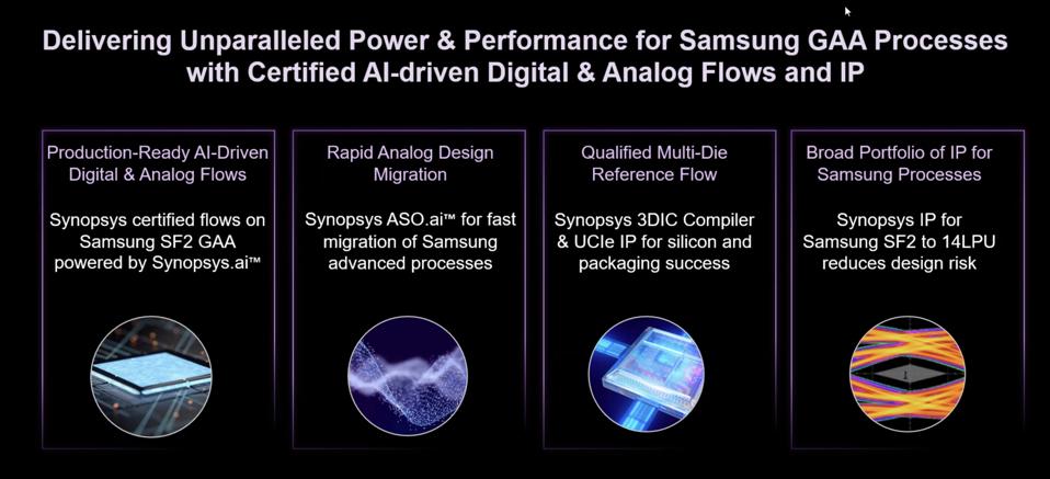 Synopsys Certifies AI-Lead Design And IP Solutions For Samsung’s 2nm