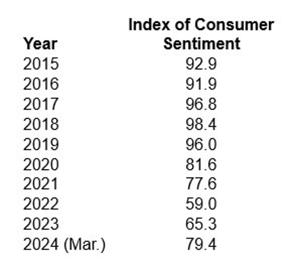 Who Should We Believe?
