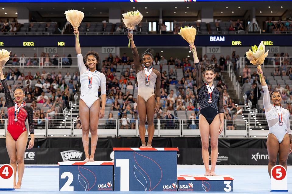 Who To Watch In The 2024 Usa Gymnastics Olympic Trials