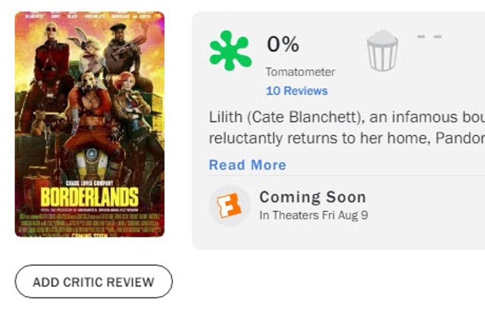 The ‘Borderlands’ Movie Debuts With A 0% On Rotten Tomatoes (Update)