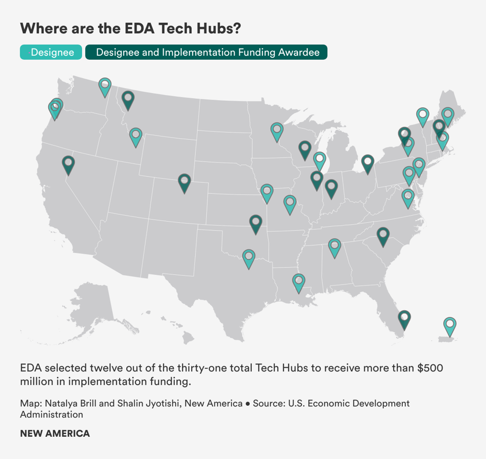 EDA Tech Hubs: Driving Job Creation and Workforce Development