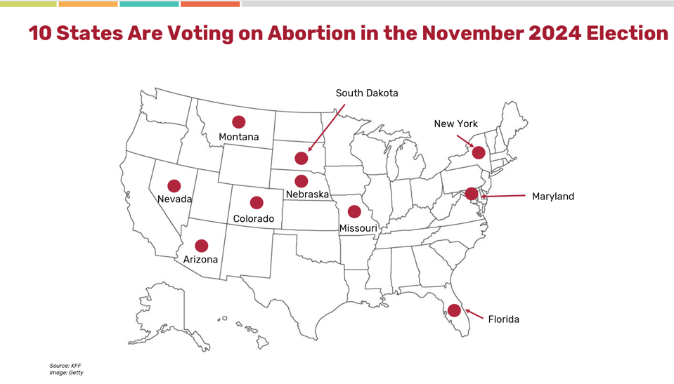 What Does Abortion Look Like In Your State? An Alphabetical Guide
